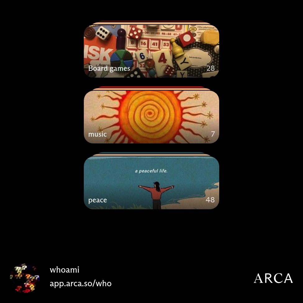 whoami on Arca